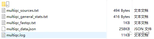 Multiqc（转录组分析之质量评估）-CSDN博客