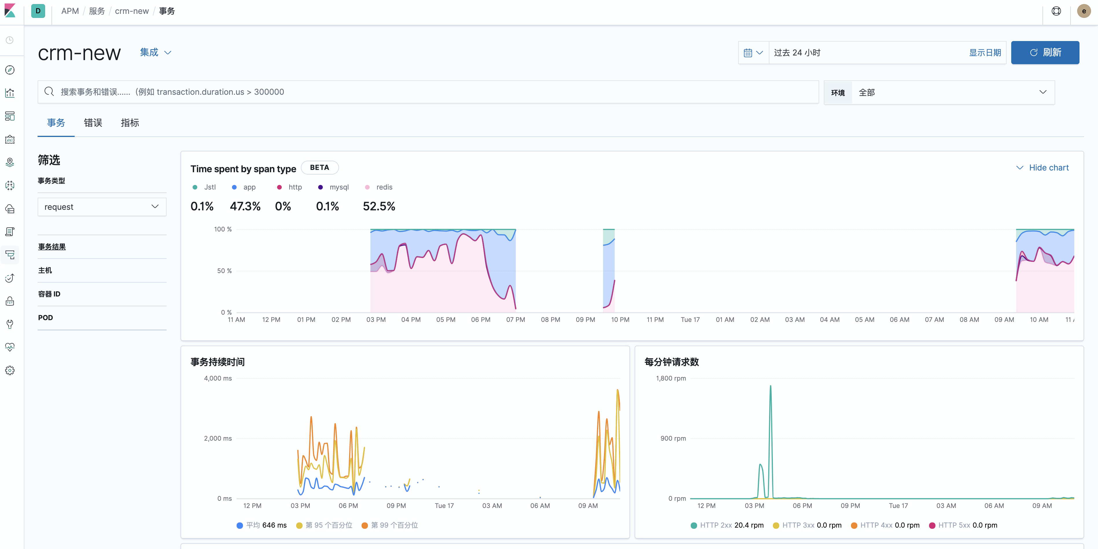 APM-kibana-es_kibana apm-CSDN博客
