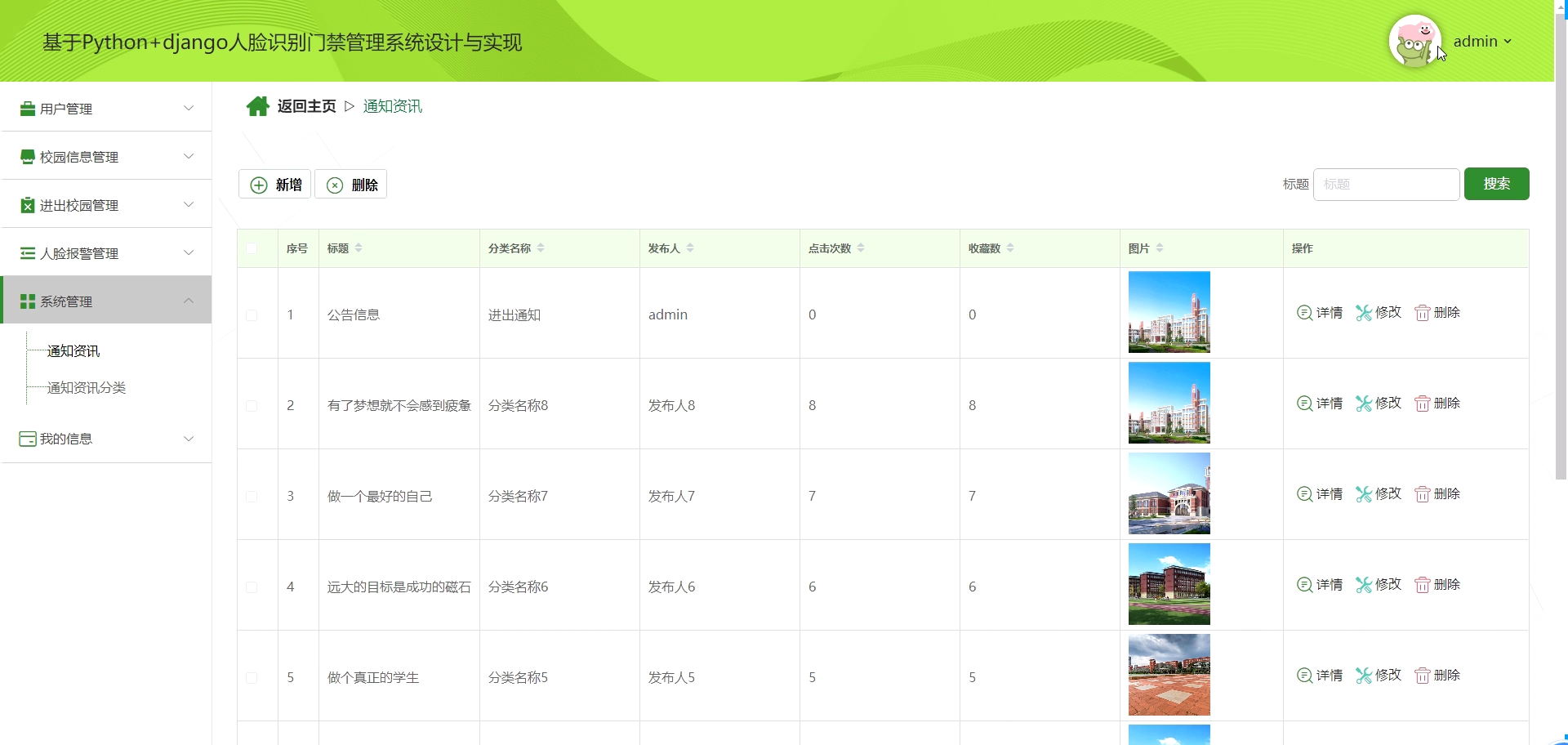 Python毕设之基于python实现的django人脸识别门禁管理系统设计与实现 Csdn博客
