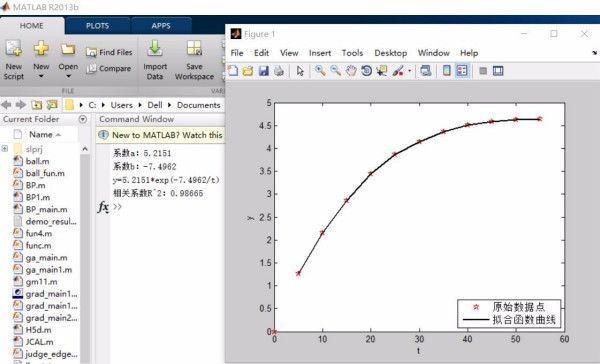 matlab 线性拟合polyfit_matlab最小二乘法拟合y=a*exp(-b/t)，转换成线性用polyfit怎么写程序啊,有偿私聊我...-CSDN博客