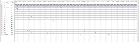 应用矩阵键盘的乘法计算器设计verilog代码quartus仿真verilog矩阵键盘计算器 Csdn博客