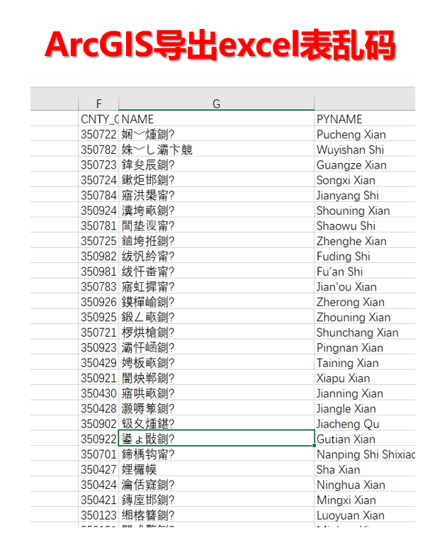 ArcGIS导出Excel中文乱码及shp添加字段3个字被截断_arcgis导出shp后字段少字-CSDN博客