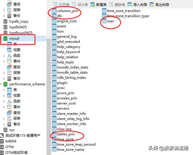 mysql grant all privileges_详解mysql数据库grant命令授权总结-CSDN博客
