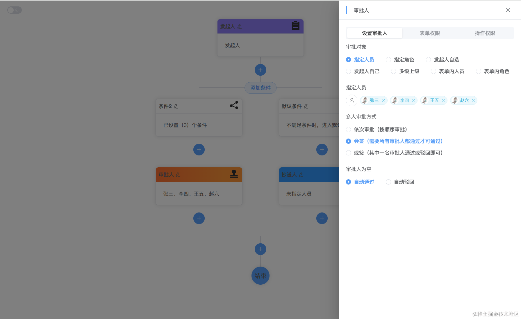 bpmn-js 交流群附属资料(文档及开源库)_diagram-js-grid-bg-CSDN博客