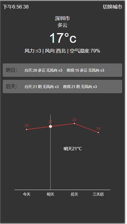 vue + echarts 实时图标_前端：开发一款基于 Vue 的个人天气预报-CSDN博客