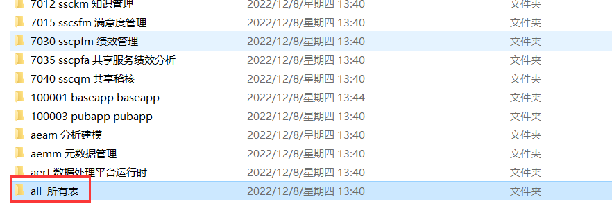 数据字典chm制作教程_ncc数据字典-CSDN博客