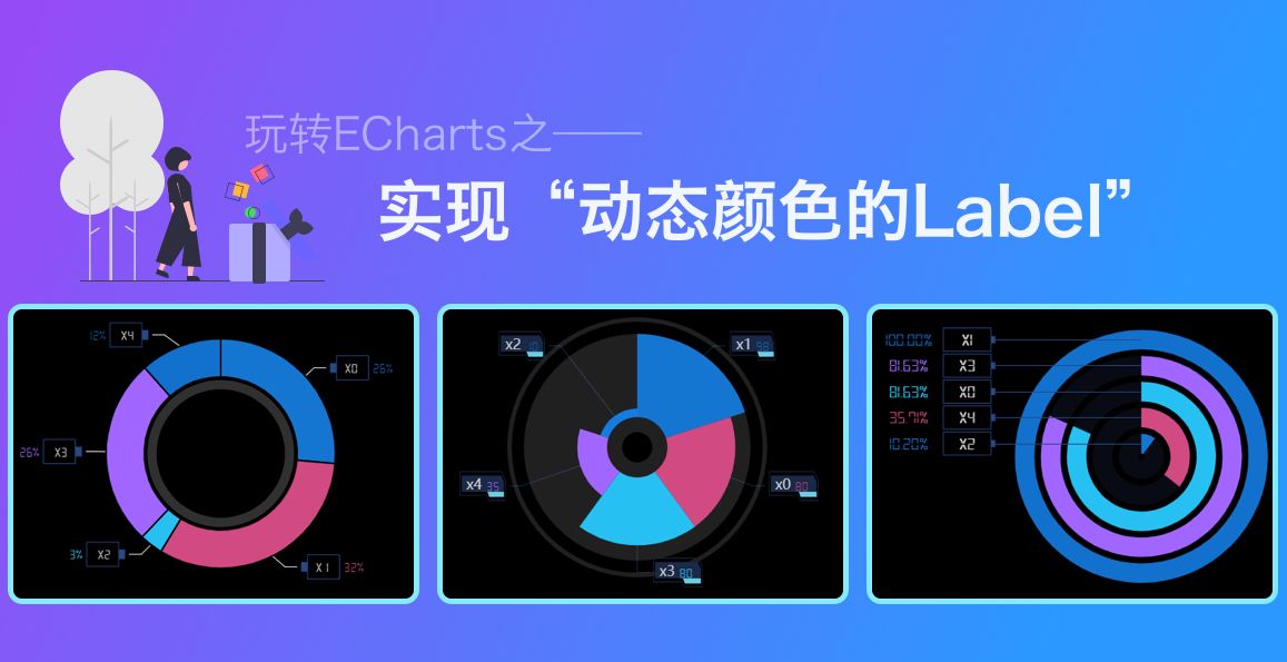 echarts label加边框_玩转ECharts之实现“动态颜色的Label”-CSDN博客
