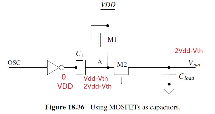 Chapter 18 Special Purpose CMOS Circuits_cmos schmitt trigger design-CSDN博客