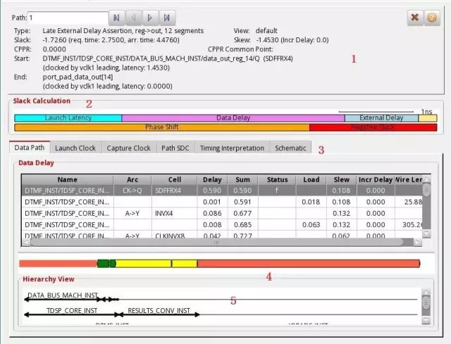 两点天上来，爱情一线牵——Global Timing Debugger-CSDN博客