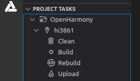 万字长文教你实现华为云IoT+OpenHarmony智能家居开发_华为云iot开发-CSDN博客