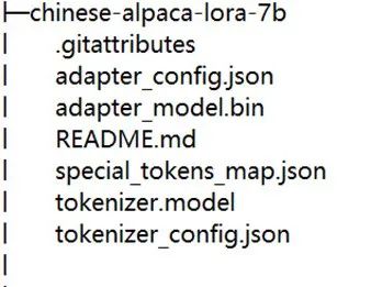 RISC-V 跑大模型（三）：LLaMA中文扩展_riscv 大模型-CSDN博客