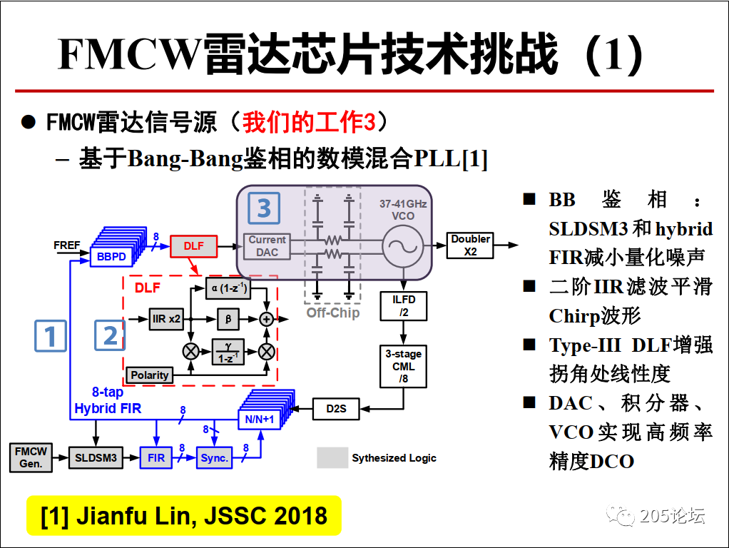 rbw设计_硅基毫米波雷达收发机芯片设计技术-CSDN博客