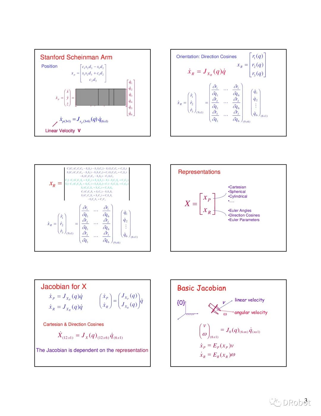 斯坦福大学《机器人学》-雅克比矩阵Jacobian_stanford机械臂雅可比矩阵-CSDN博客