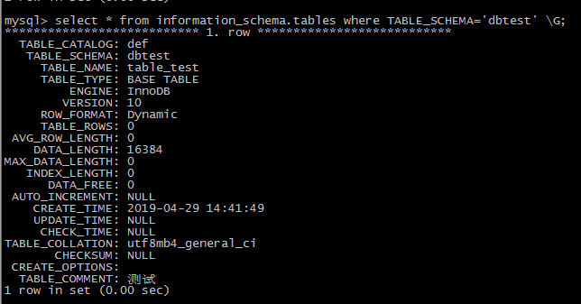 MySQL通过SHOW TABLE STATUS查看库中所有表的具体信息-CSDN博客