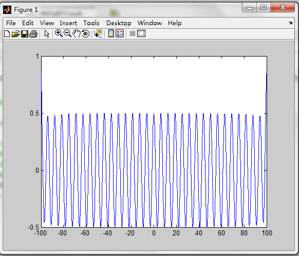 相关系数r计算公式用matlab自相关函数和互相关函数的利用matlab计算和作图 Csdn博客