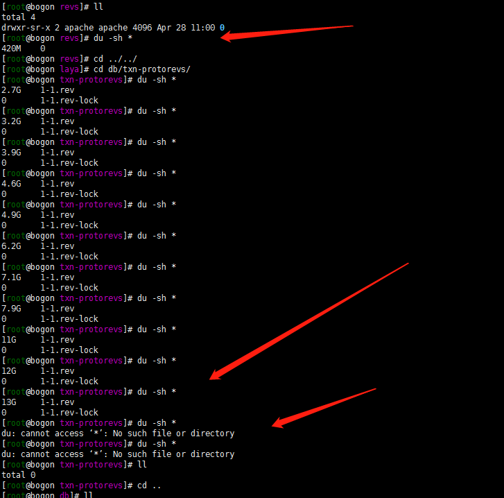 Svn上传过程中出现报错 Svn Sqlite[s13] Database Or Disk Is Full Csdn博客