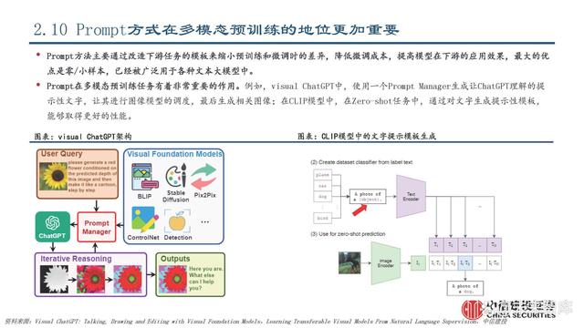 多模态大模型技术演进及研究框架_多模态 模型-CSDN博客