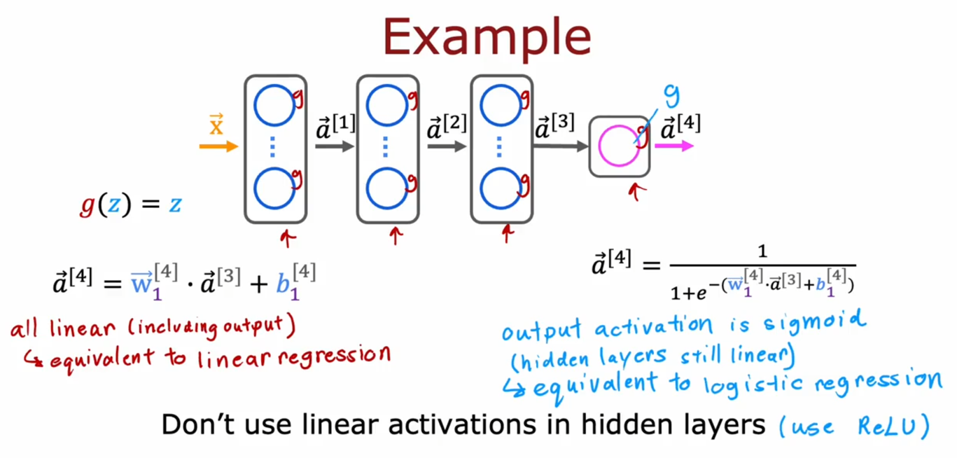 吴恩达机器学习 目标18天完成 8.22 Day12-CSDN博客