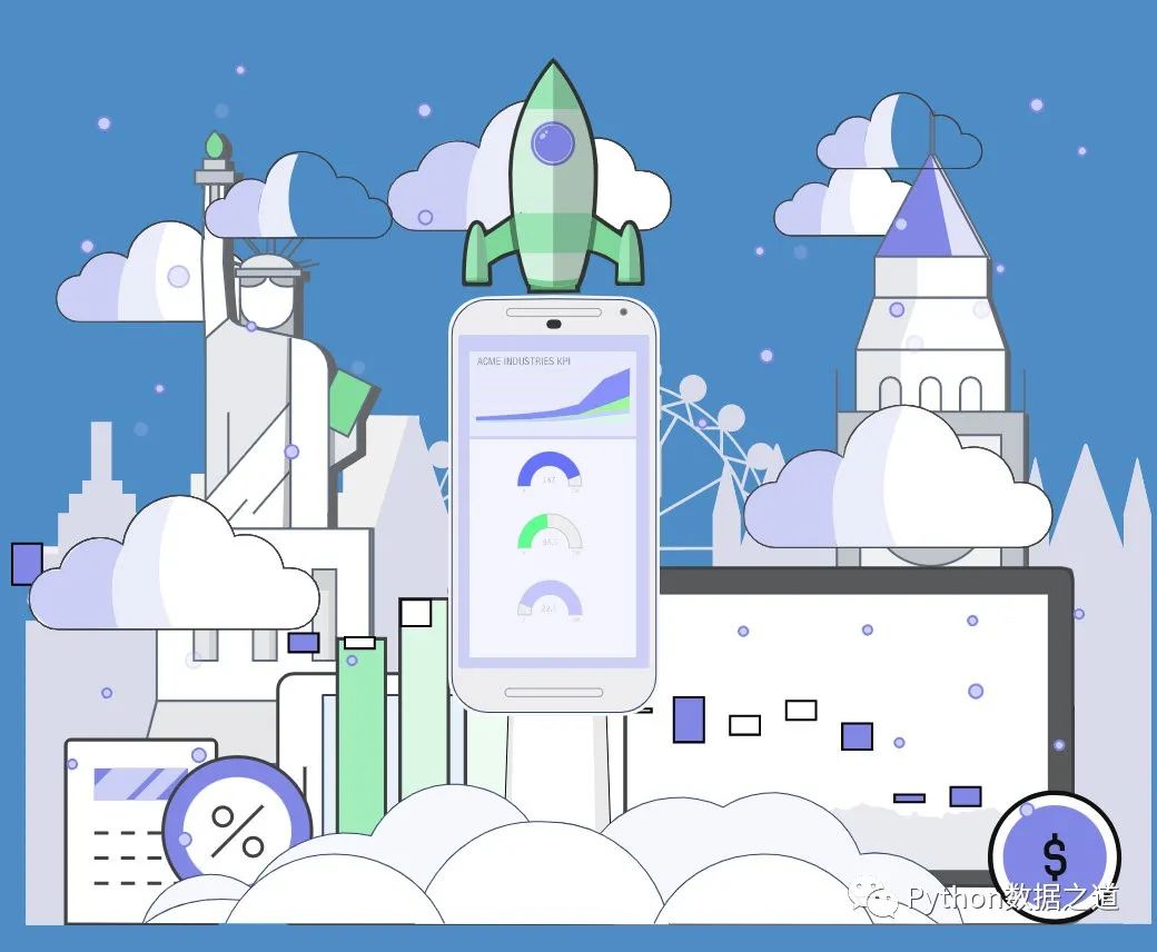 【Python】又一个可视化神器Highcharts，Python版也有哦！-CSDN博客