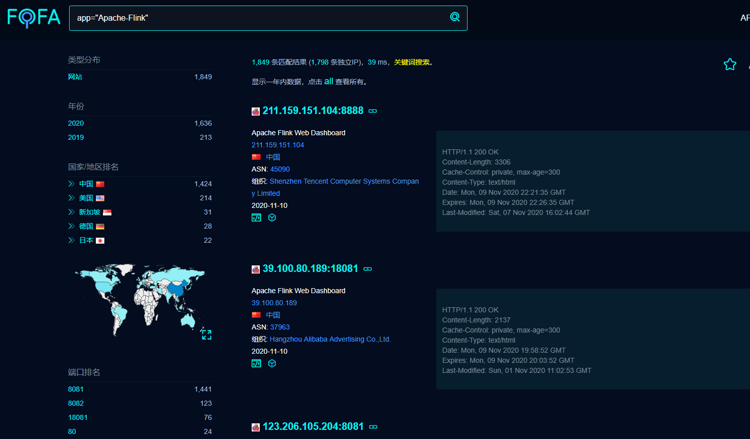 Acceso no autorizado de apache+ejecución de código remoto - programador ...