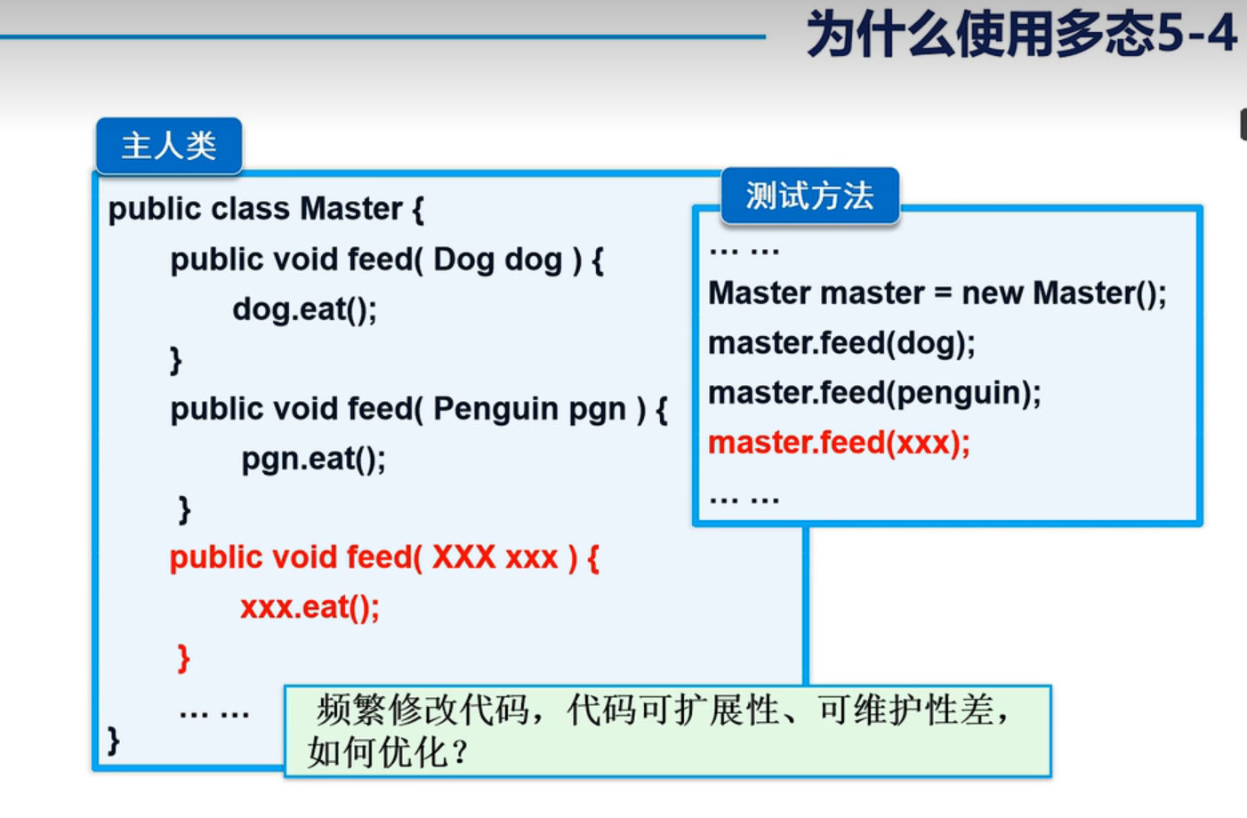 Java学习（多态 ）_java penguin报错-CSDN博客