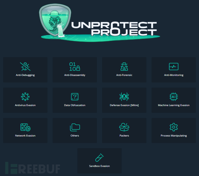 网络安全蓝队常用工具详解_blueteamtools-CSDN博客