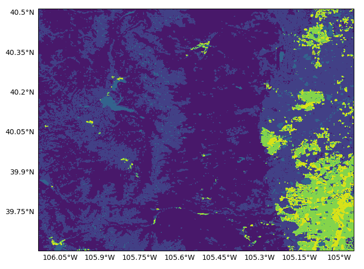 WRF随笔 | WRF-LES-UCM-CSDN博客