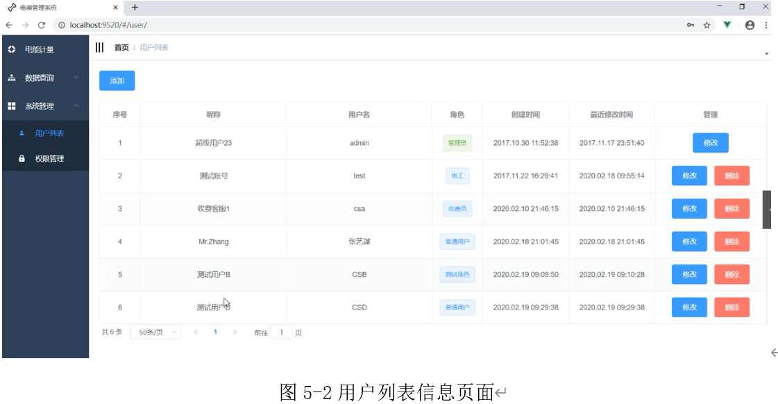20电费管理系统电能计量与客户服务管理系统基于vue Mysqljavassm设计与实现可运行源码数据库设计文档lwjava期末大作业毕业设计项目管理系统计算机软件工程大