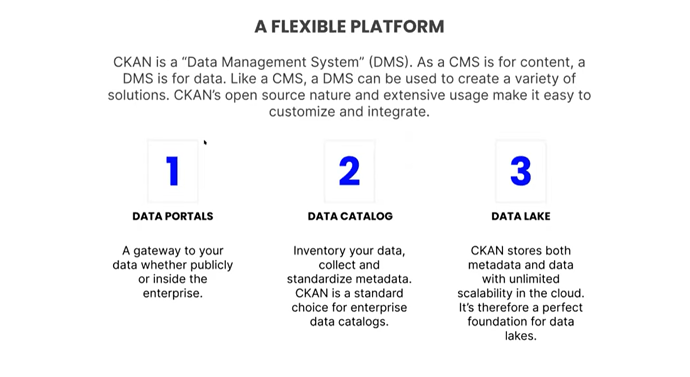 CKAN is a “Data Management System“ and open source_open source data ...