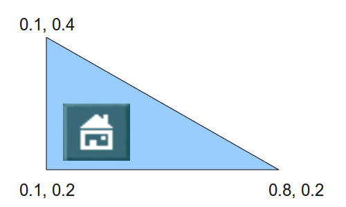 OpenGL二维纹理映射(2D textures)_opengl texture2d-CSDN博客