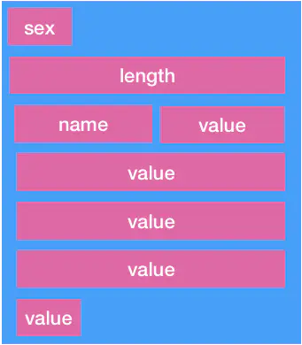 __attribute__ 机制使用_attribute retain-CSDN博客