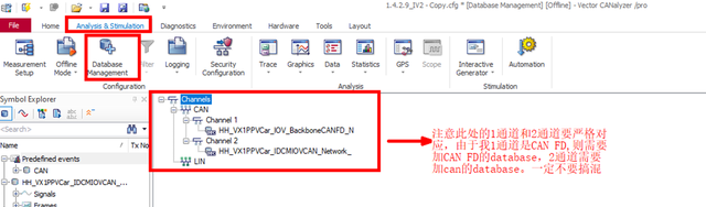 Canalyzer使用介绍_canalyzer软件使用教程-CSDN博客