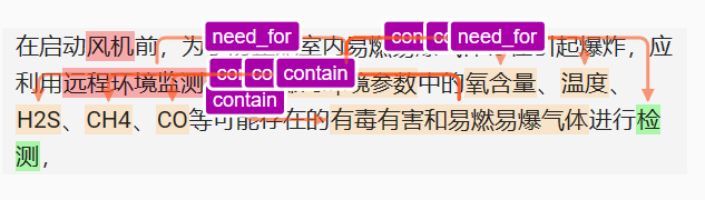 标注工具label studio关系抽取json转换_文本标注工具 brat 关系标注 导出json格式-CSDN博客