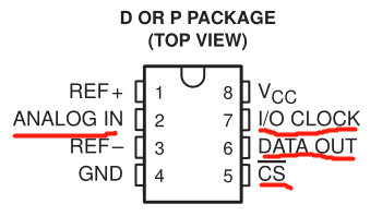 FPGA AD_TLC549 芯片开发 学习笔记-CSDN博客