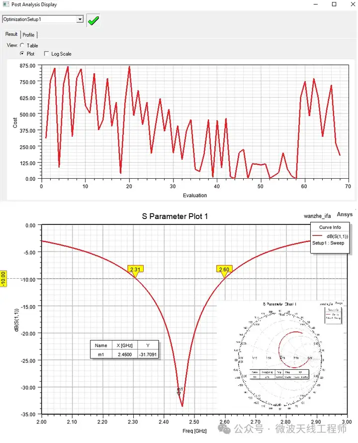 2.4G板载PCB IFA天线仿真设计-CSDN博客
