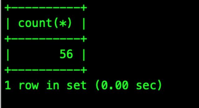 oracle between 和大于小于性能_产品操作MySQL第7篇 – 运算符 - BETWEEN_weixin_39972519的博客-CSDN博客