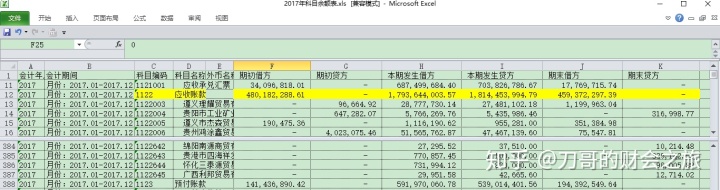 Python如何读取不要列名如何用python实现excel中的vlookup功能？ Csdn博客