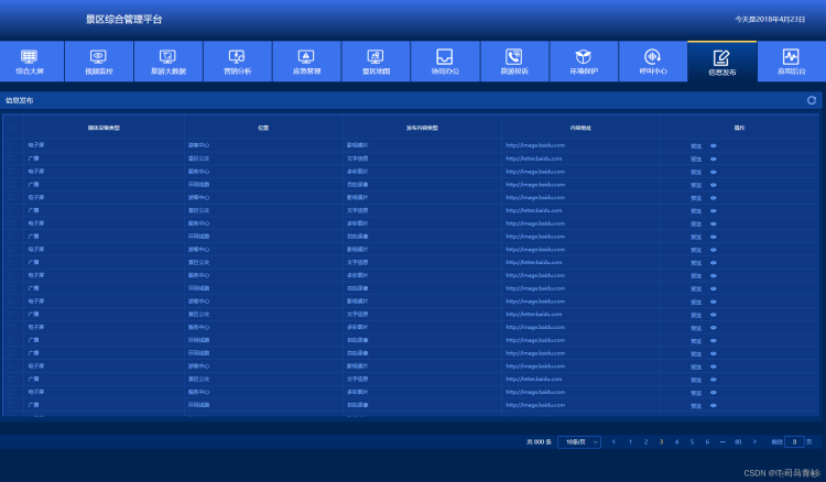 基于vue Echarts 实现可视化数据大屏景区管理平台 Csdn博客