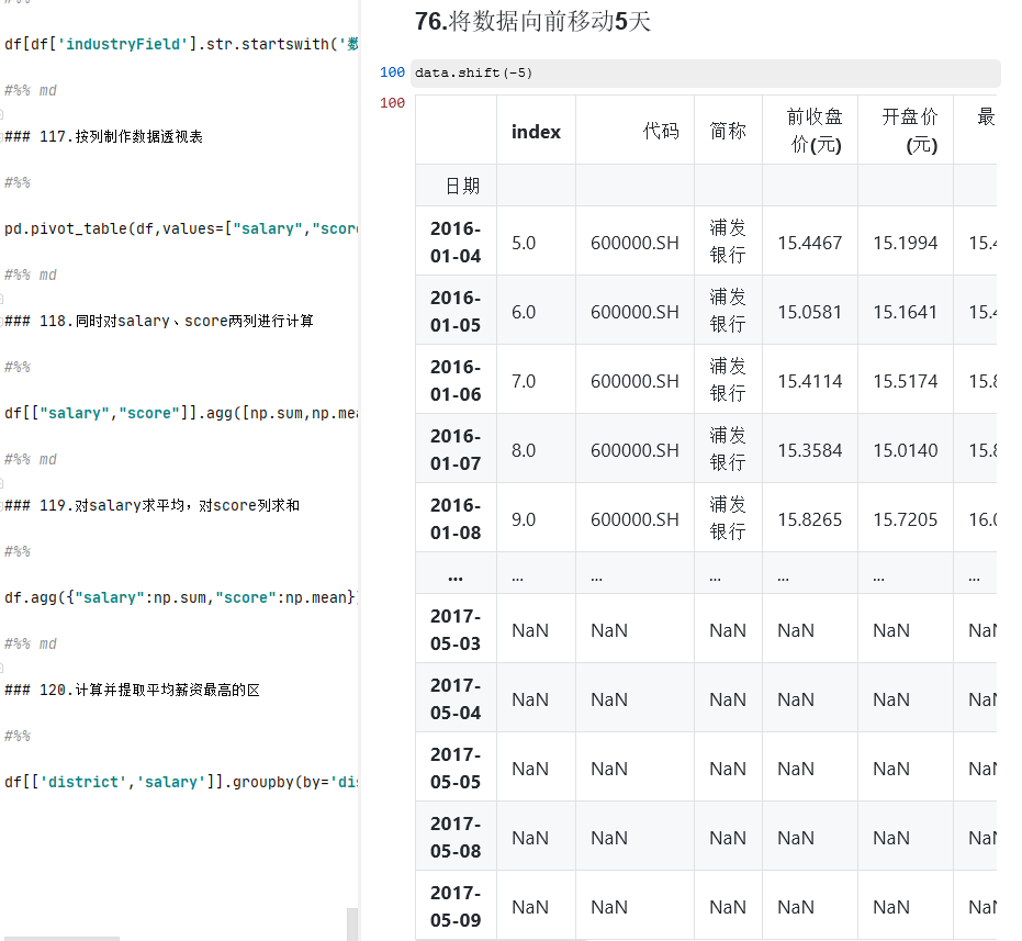 130道！精选数据分析pandas练习题—从入门到进阶【含答案源码】 Csdn博客 