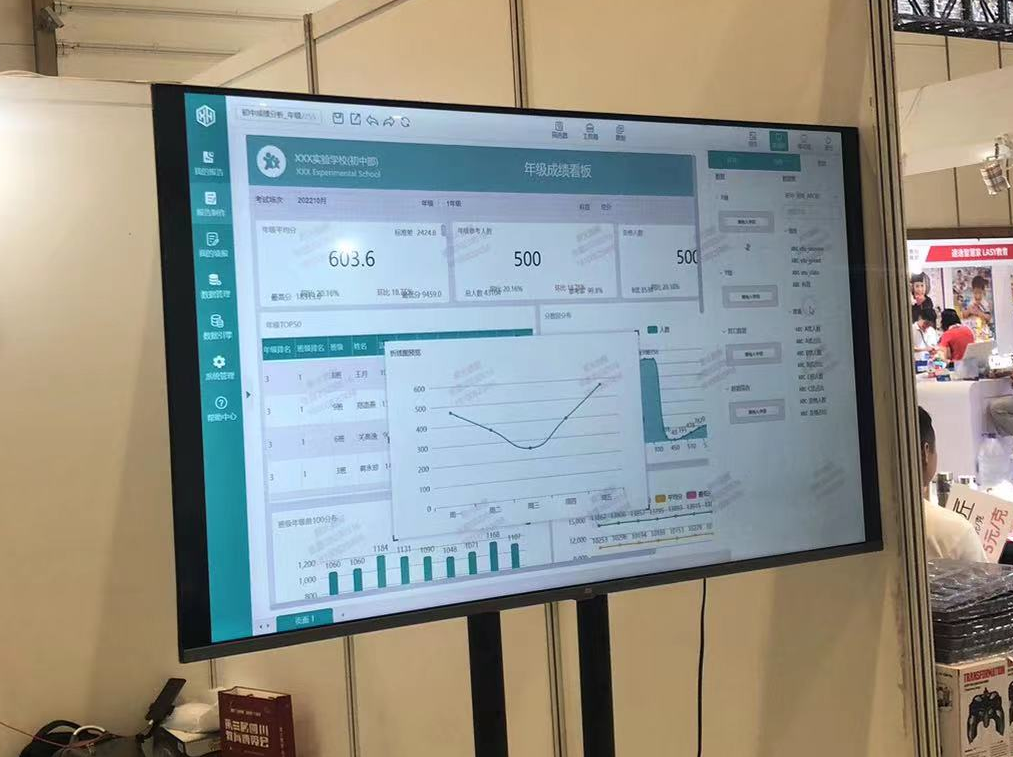不敲一个代码,10分钟做出数据可视化大屏,让数据更直观,大屏高效制作攻略分享！_前端数据大屏怎么做-CSDN博客