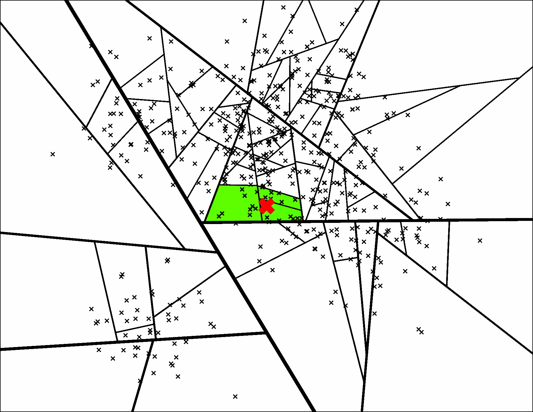 机器学习算法系列（二十二） 近似k近邻算法 Annoy（approximate Nearest Neighbor Ann）由 Erik Bernhardsson 等人提出的 Annoy