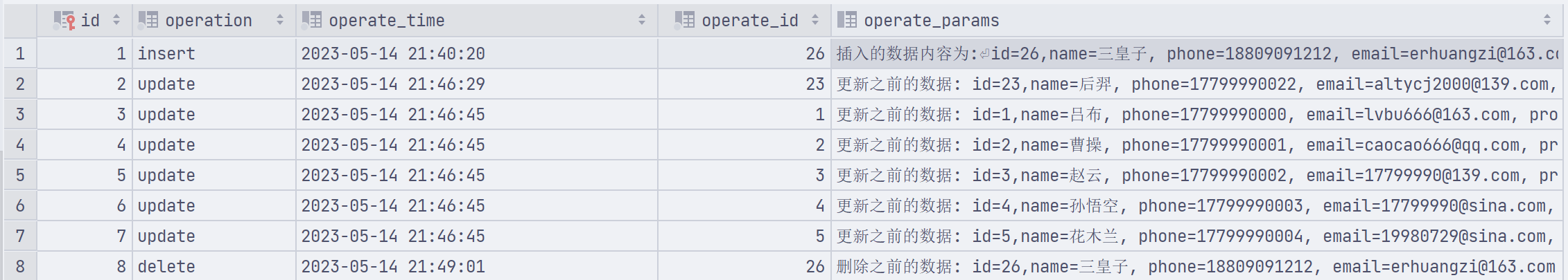 MySQL——视图/存储过程/触发器：（级联、本地）、视图用、存储过程（变量（系统、用户定义、局部变量）、if、case、while、repeat、loop、游标、条件处理程序、存储函数）触发 ...
