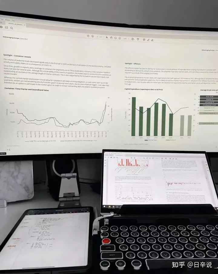 数据分析工具 Excel、powerbi、python、sql、r哪一个更好用？power Bi和sql Csdn博客 