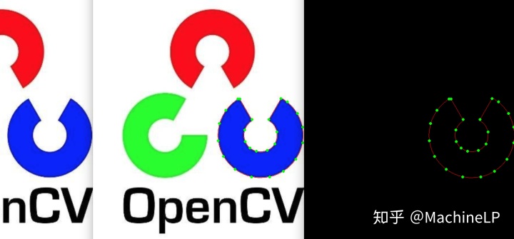 python opencv findcontours_OpenCV之二值图像分析 – 提取最大轮廓与编码关键点-CSDN博客