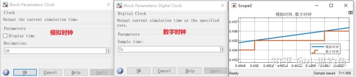 此类型的变量不支持使用点进行索引simulink又见simulink库模型之1数据输入weixin39553653的博客 Csdn博客 