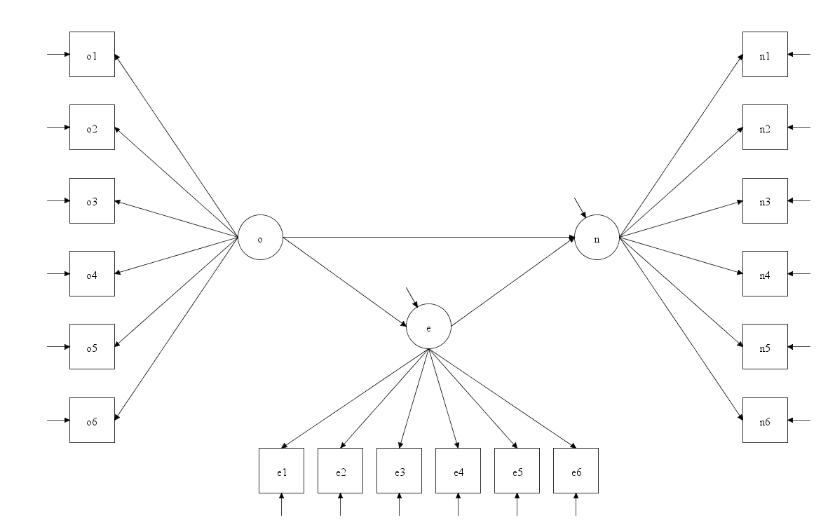 在Mplus安装JAVA_Mplus教程-Mplus安装和入门一文搞定-CSDN博客