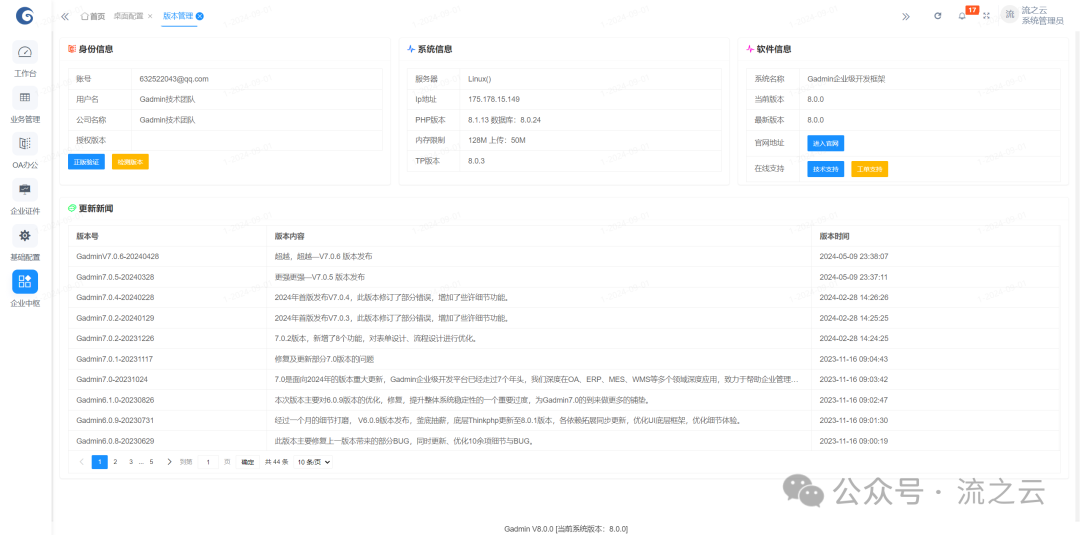 Gadmin企业级开发平台 V8.0_sfdp超级表单开发平台v8-CSDN博客