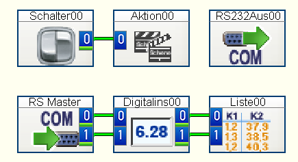 DASYLab通过RS232读取和解析数据_rs232数据采集软件-CSDN博客