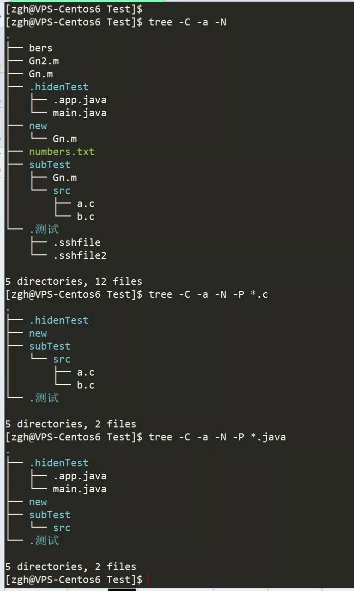 html 树形结构_生成目录结构图 tree命令-CSDN博客