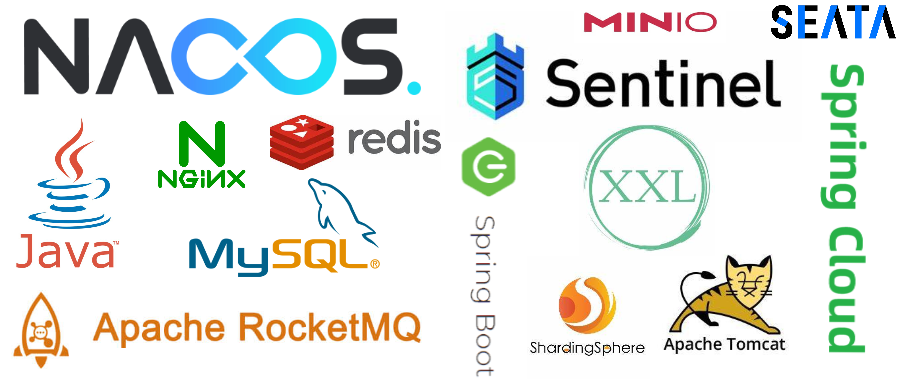 nginx 详细的使用教程_dapr + nginx-CSDN博客
